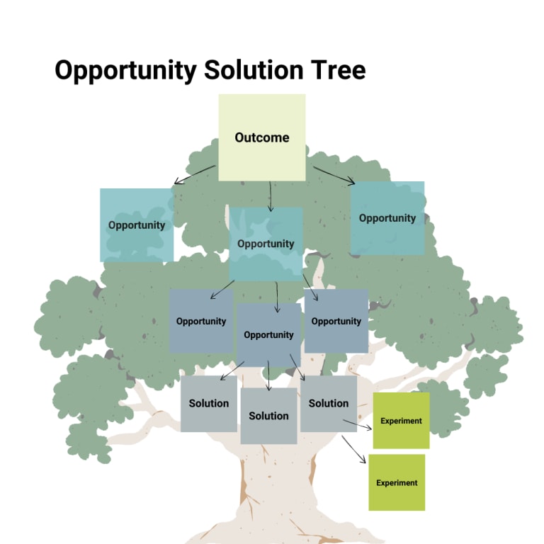 Workshop-Methoden & Tipps | TeamShirts